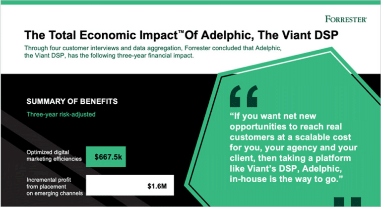 The Total Economic Impact of the Viant DSP | Viant Technology LLC